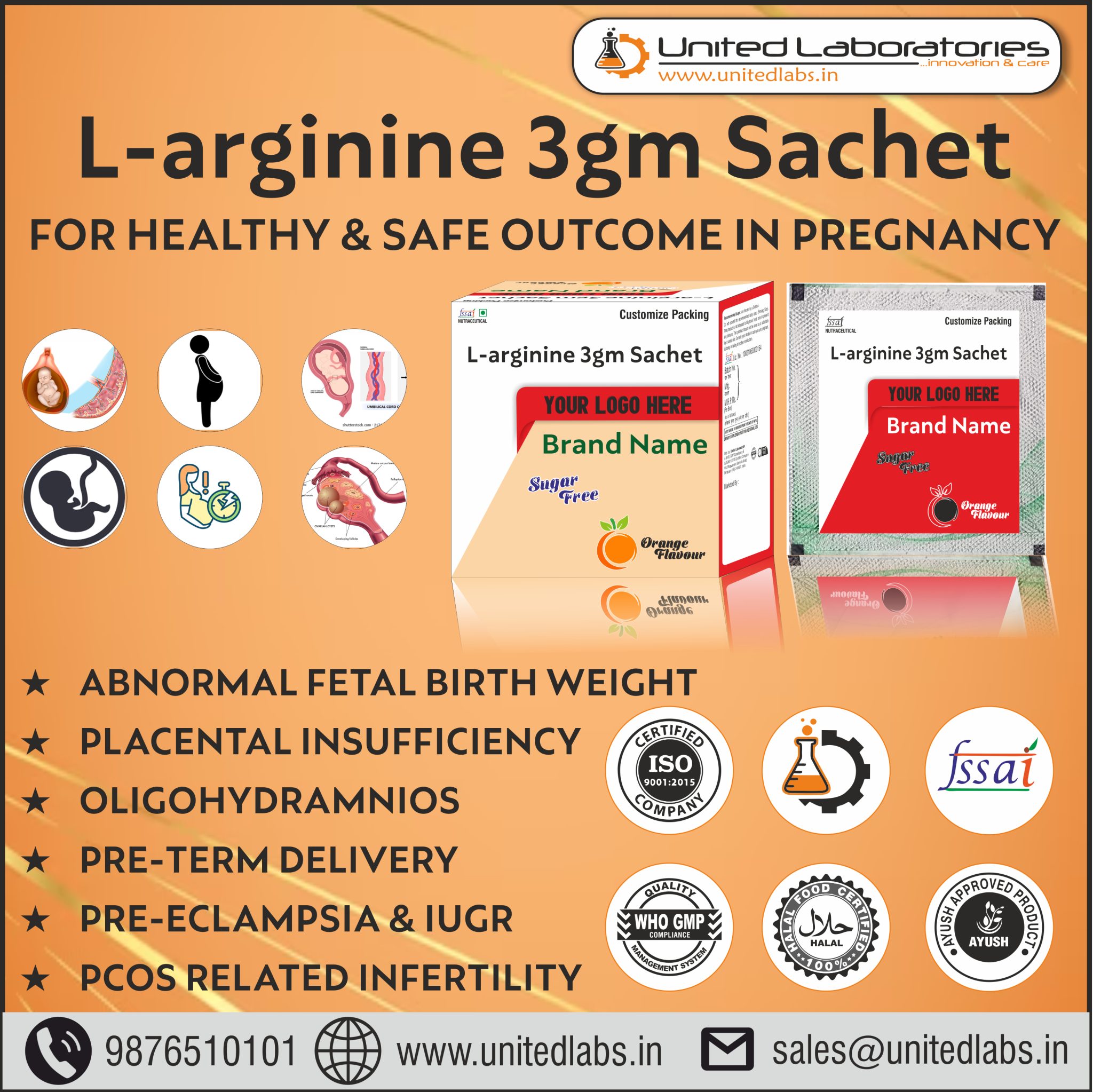 White Label L-Carnitine + Ubiquinol + Magnesium Tablets/Capsules ...